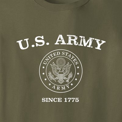 Army Designs