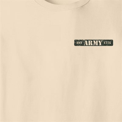 Army Designs