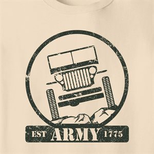 Army Designs